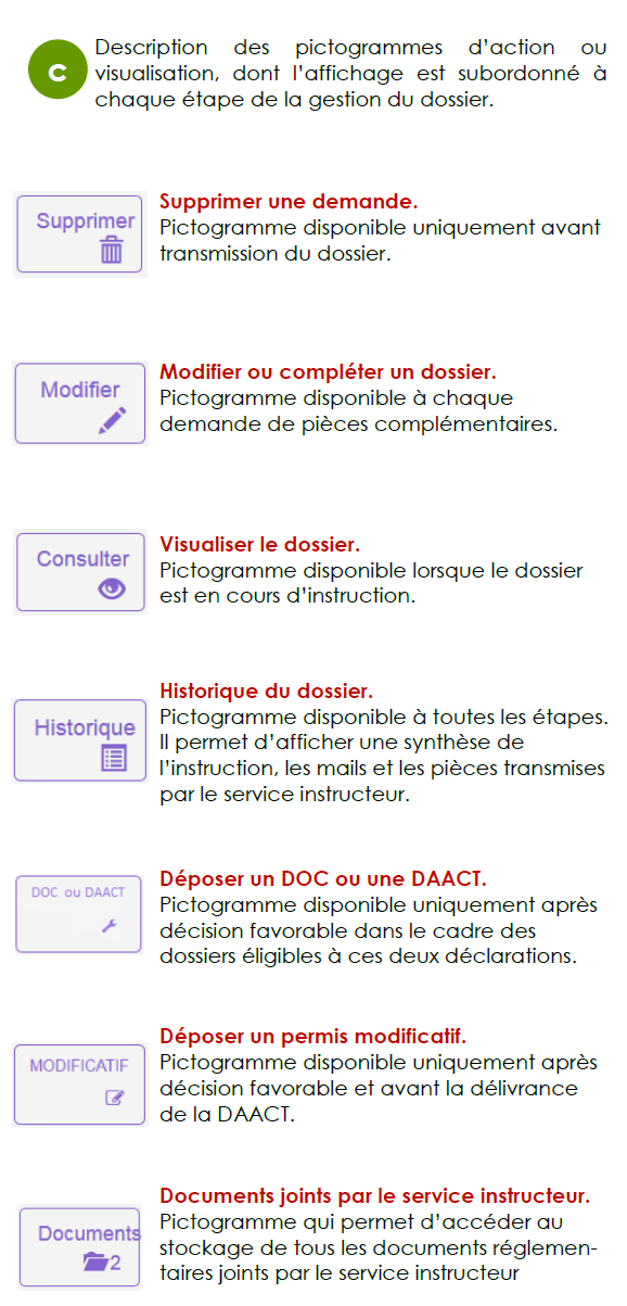 Monter un dossier avec le GNAU en 4 étapes - Communauté de Communes ...